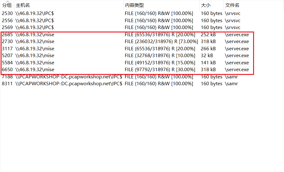 Finding Gozi - Unit 42 Wireshark Quiz, March 2023 - 2in9ya2 Blog